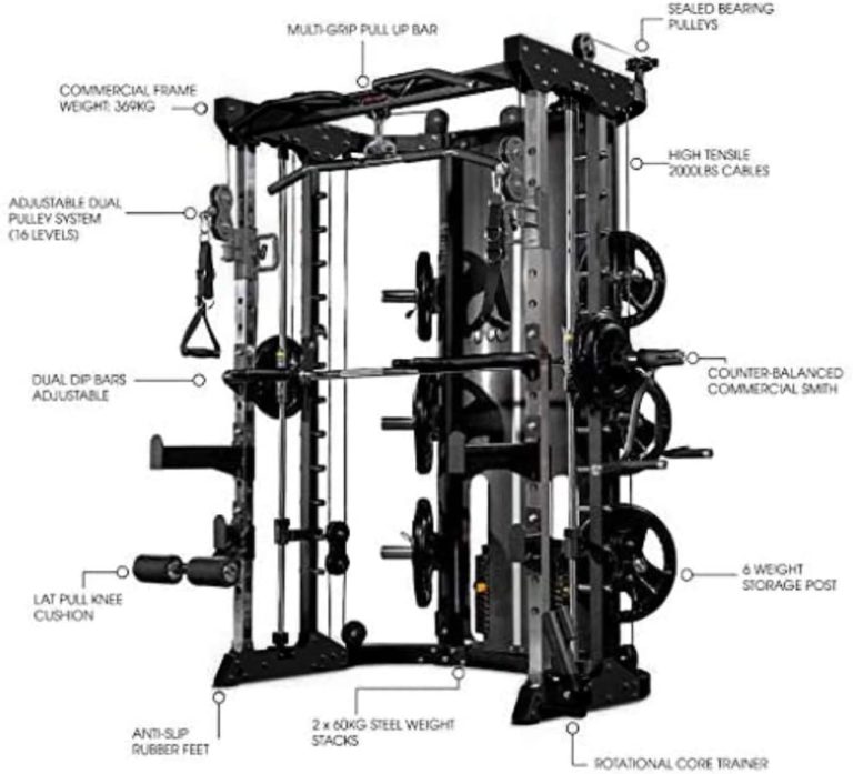 Commercial Home Gym - Smith Machine, Cables with Built in 160 kg...