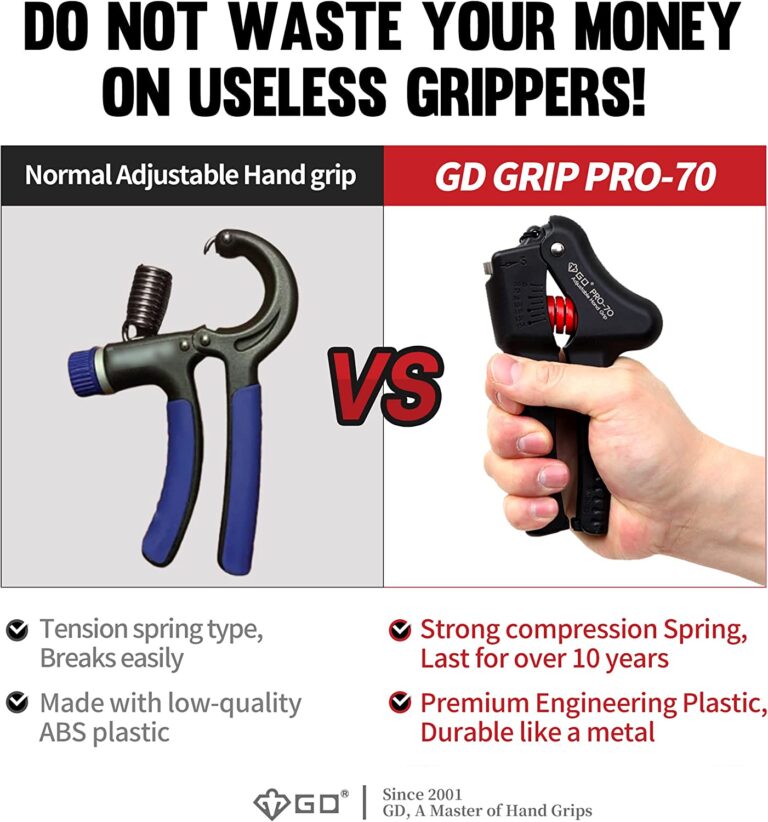 GD Hand Grip Strengthener (Premium Adjustable Hand Grips for...