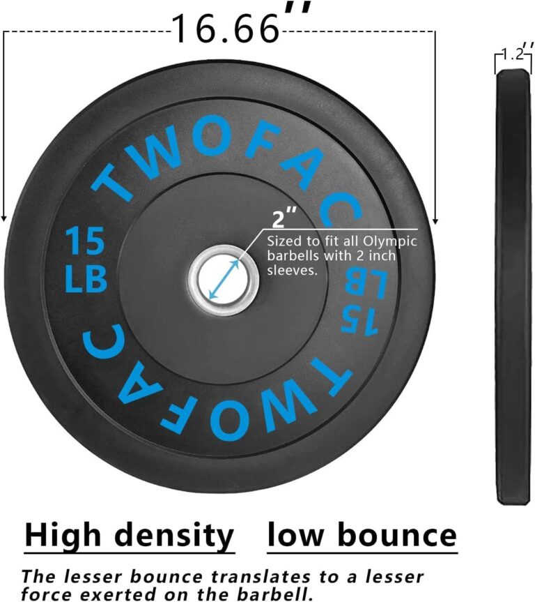 Olympic Weight Plates Set for Home Gym, Olympic Barbell ...