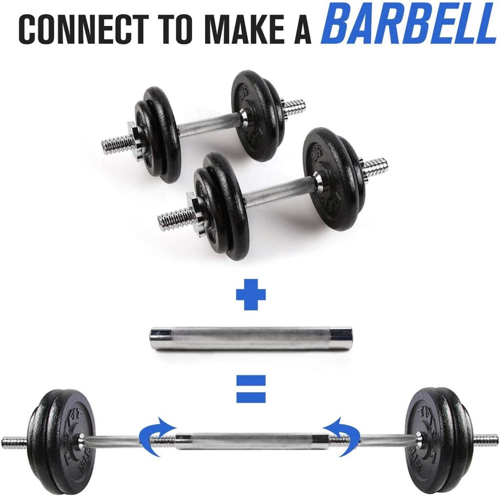 RitFit Weights Set, Dumb Bells Weights Set, Adjustable ...