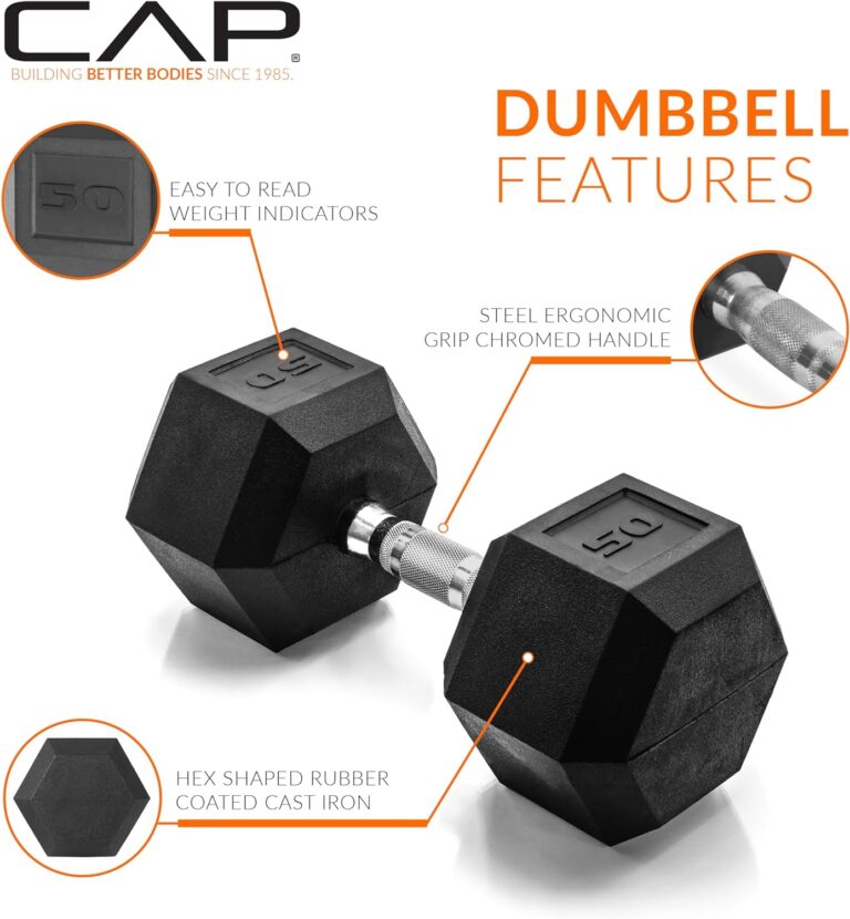 CAP Barbell Coated Dumbbell Weight | Multiple Handle Options - GYM ...