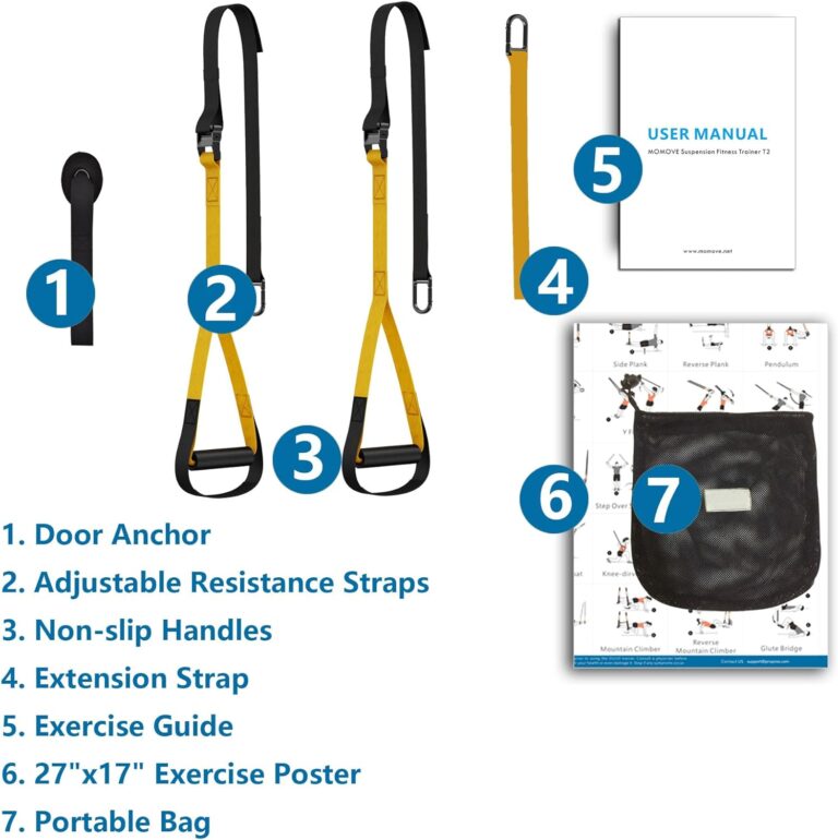 CoreKit Bodyweight Fitness Trainer Kit for Full Body Home ...