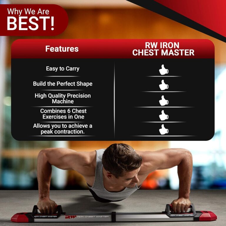 IRON CHEST MASTER Push Up Bar | At Home Workout ...