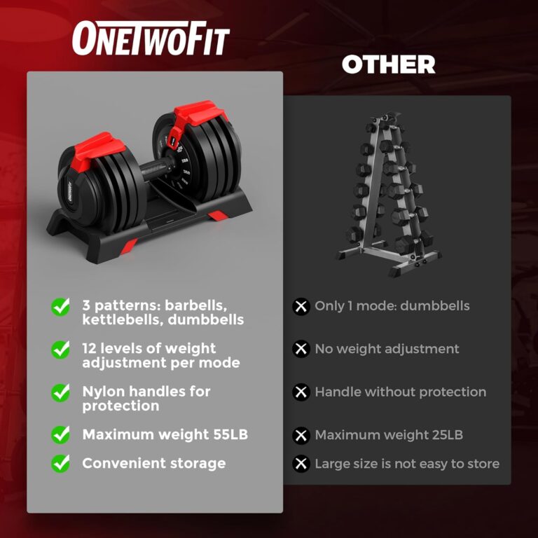 ONETWOFIT Adjustable Dumbbells 7-52.5lbs Single Dumbbell...