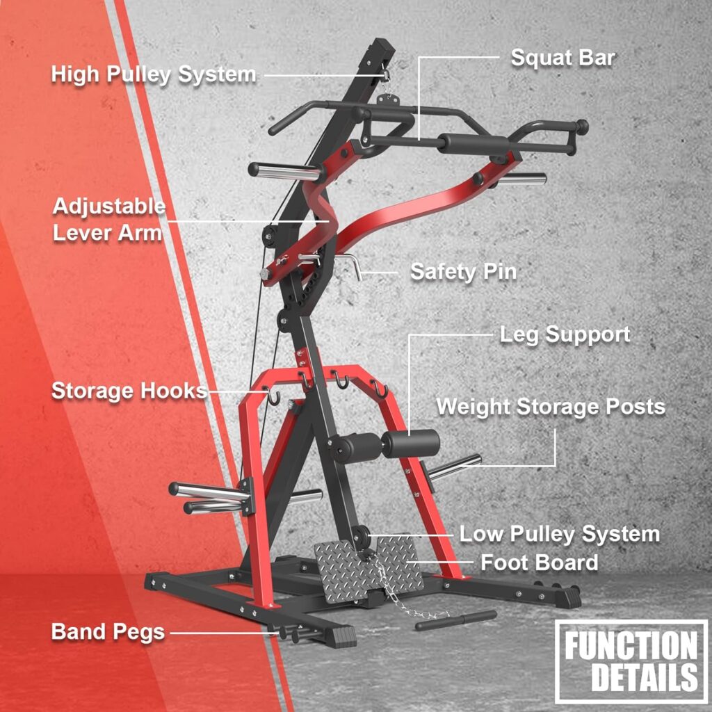 GMWD Leverage Gym, Lever Gym with Weight Bench, 2055LB ...