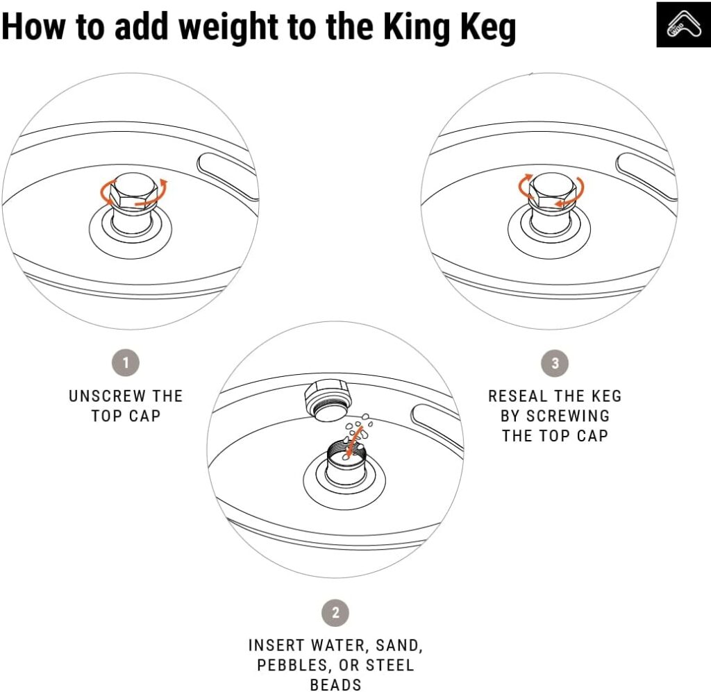 TRIBE WOD King Keg - Strongman Log Press, Farmers Carry ...